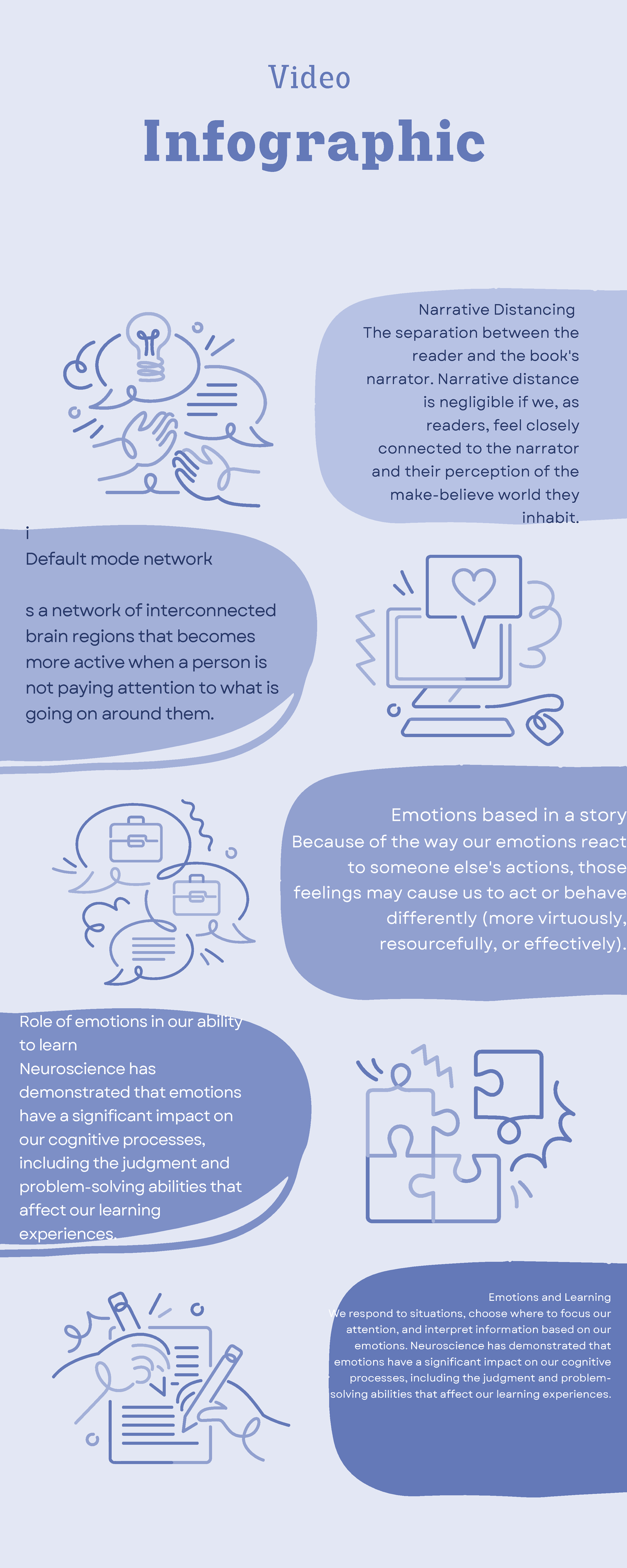 Video infographic - Infographic Narrative Distancing The separation ...