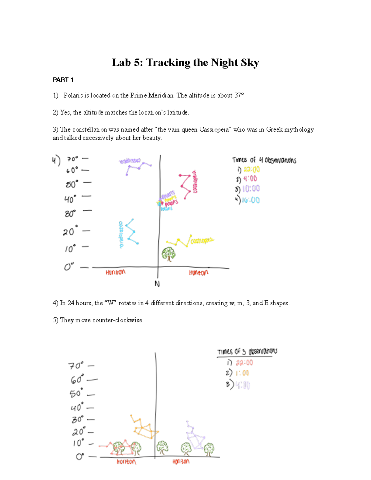 Lab 5 - tracking the night sky - Lab 5: Tracking the Night Sky PART 1 ...