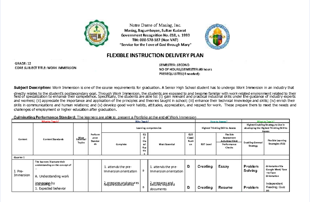 SF2 FIDP - for BTVTED students - Notre Dame of MasiaNotre Dame of ...