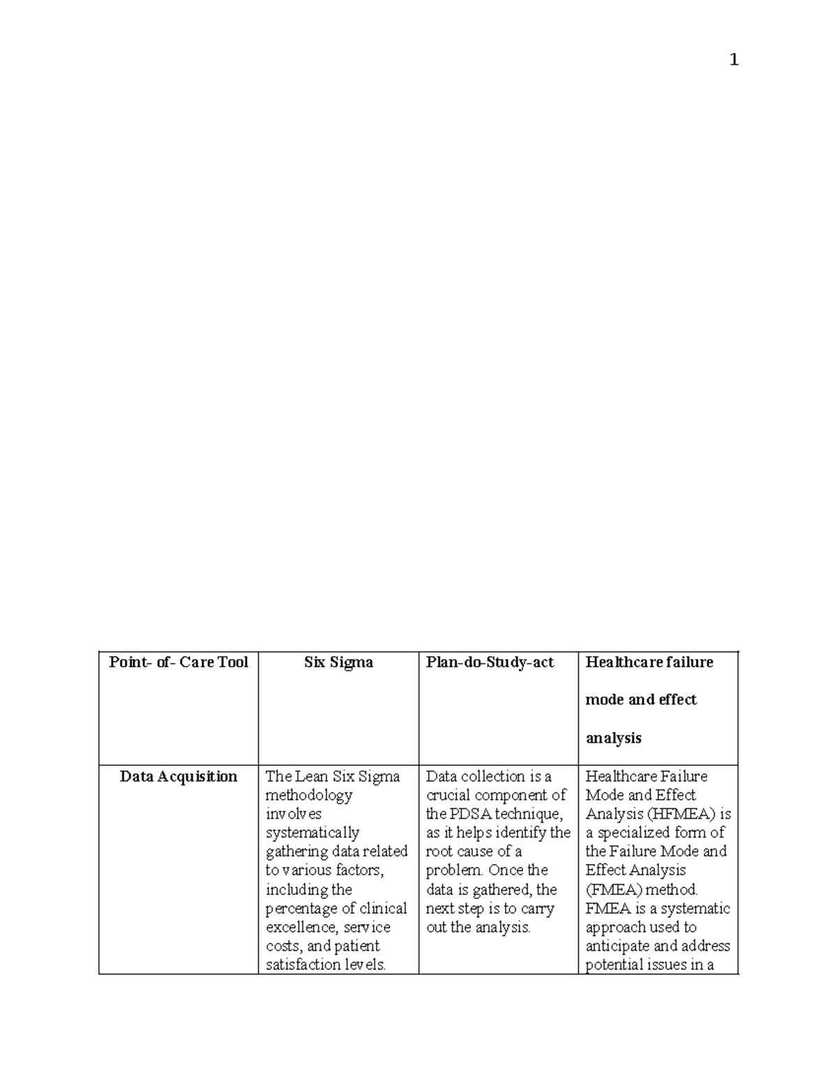 Benchmark - Quality Measurement Through Point-of-Care HCA- 610 - Point ...