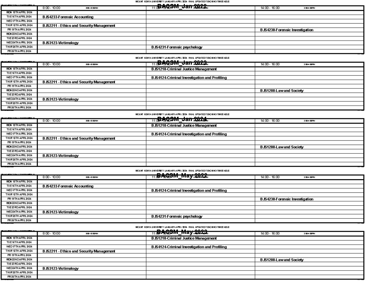 Bachelor'S REG April 2024 - MOUNT KENYA UNIVERSITY, P. O. BOX 342 ...