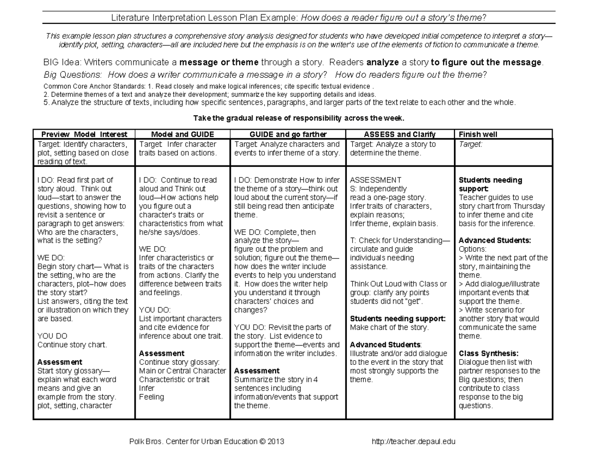 Analyzestorythemelessonplan - Literature Interpretation Lesson Plan ...