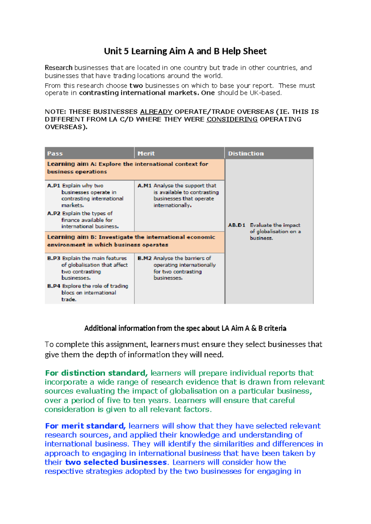 Master 23-24 Unit 5 LA A and B Help Sheet (2) - Unit 5 Learning Aim A ...