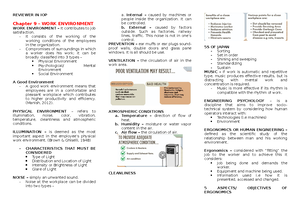 HOPE 4 Module Activities - Physical Education and Health (H.O.P. 4 ...