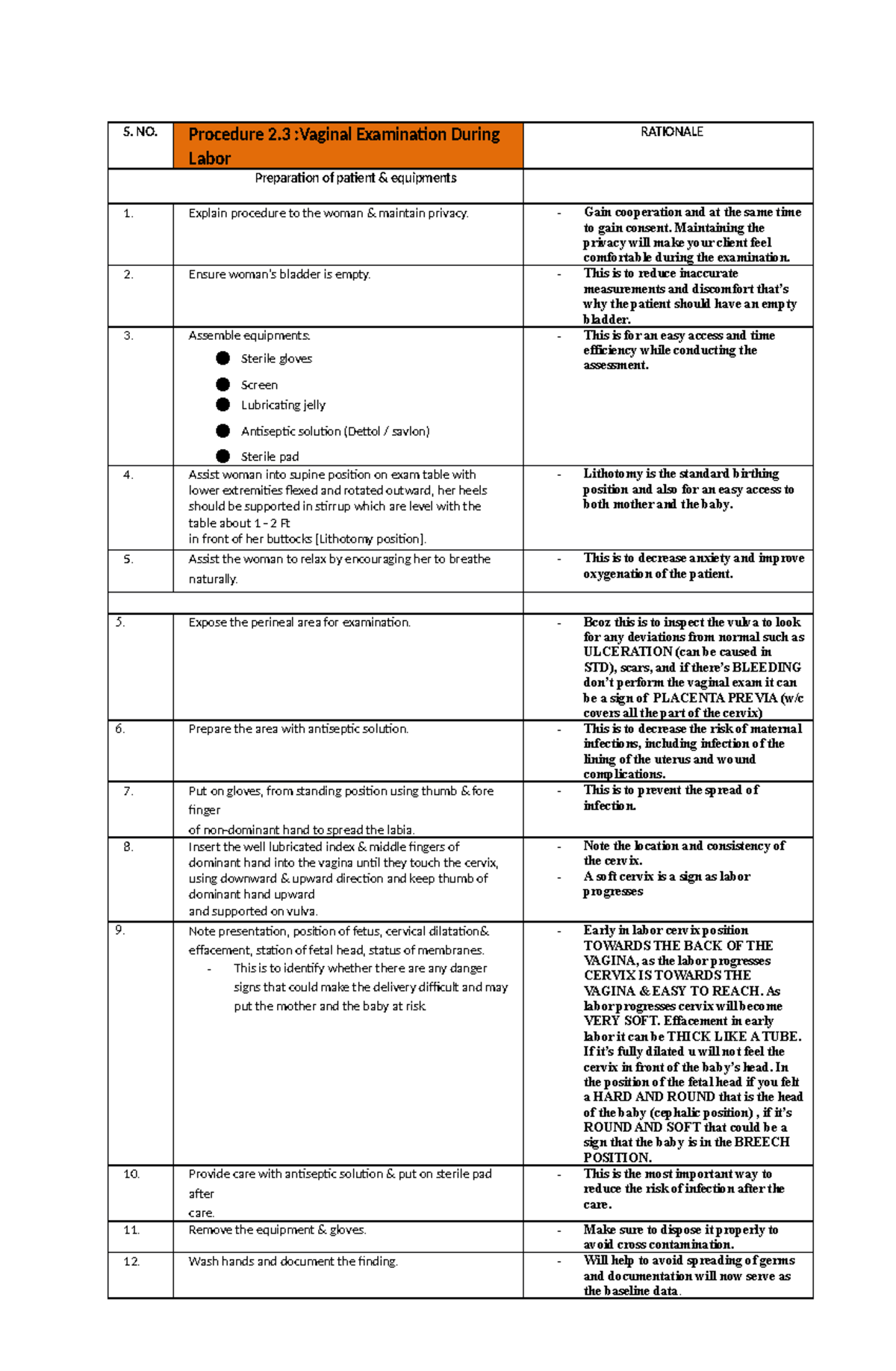 Procedure-2 - procedure - S. NO. Procedure 2 :Vaginal Examination ...
