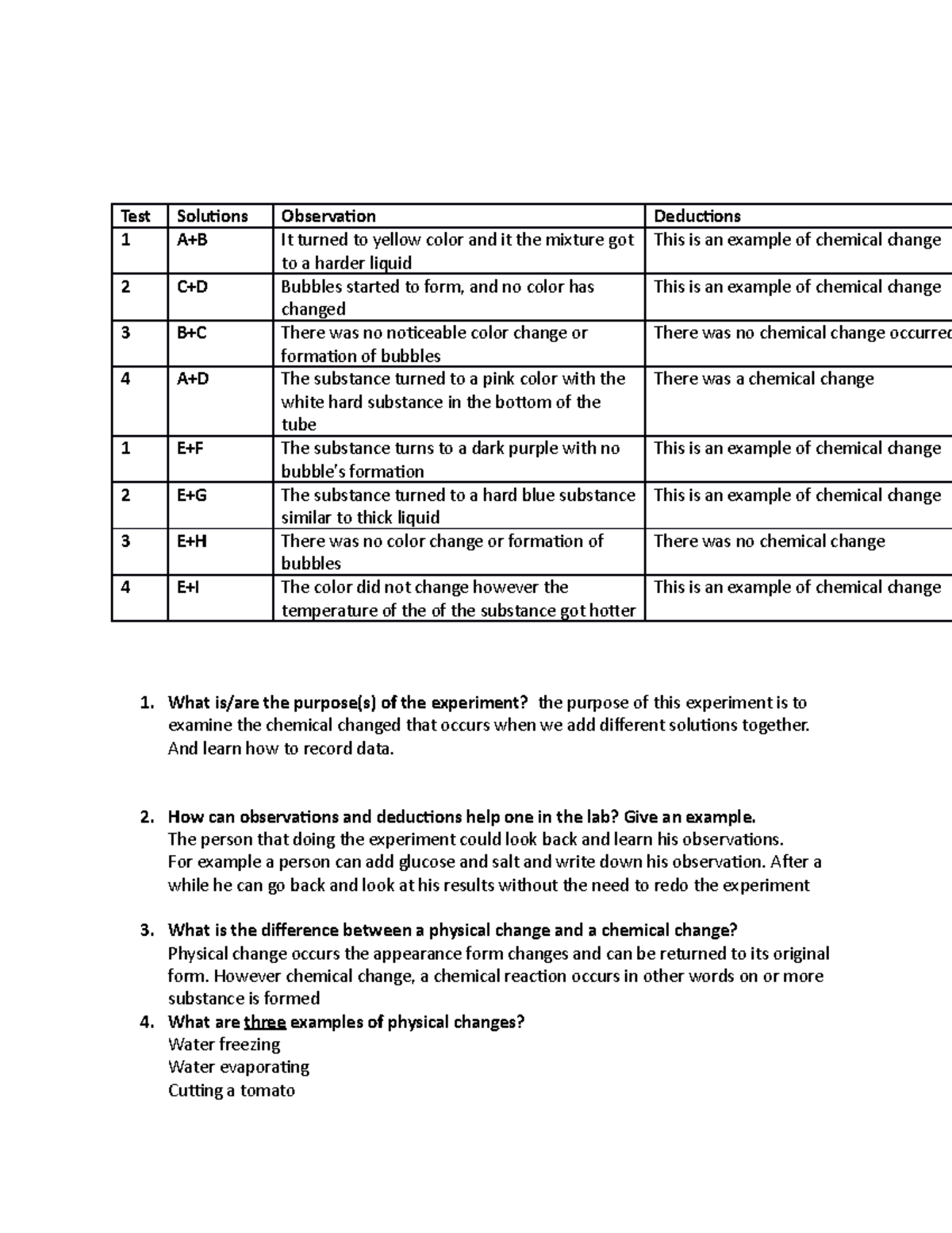 Post lab # 2 - practise - Test Solutions Observation Deductions 1 A+B ...