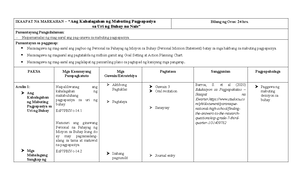 ESP 7 - CMAP 1ST Quarter - CURRICULUM MAP - ESP 7 - CURRICULUM MAP sa EDUKASYON SA PAGPAPAKATAO ...