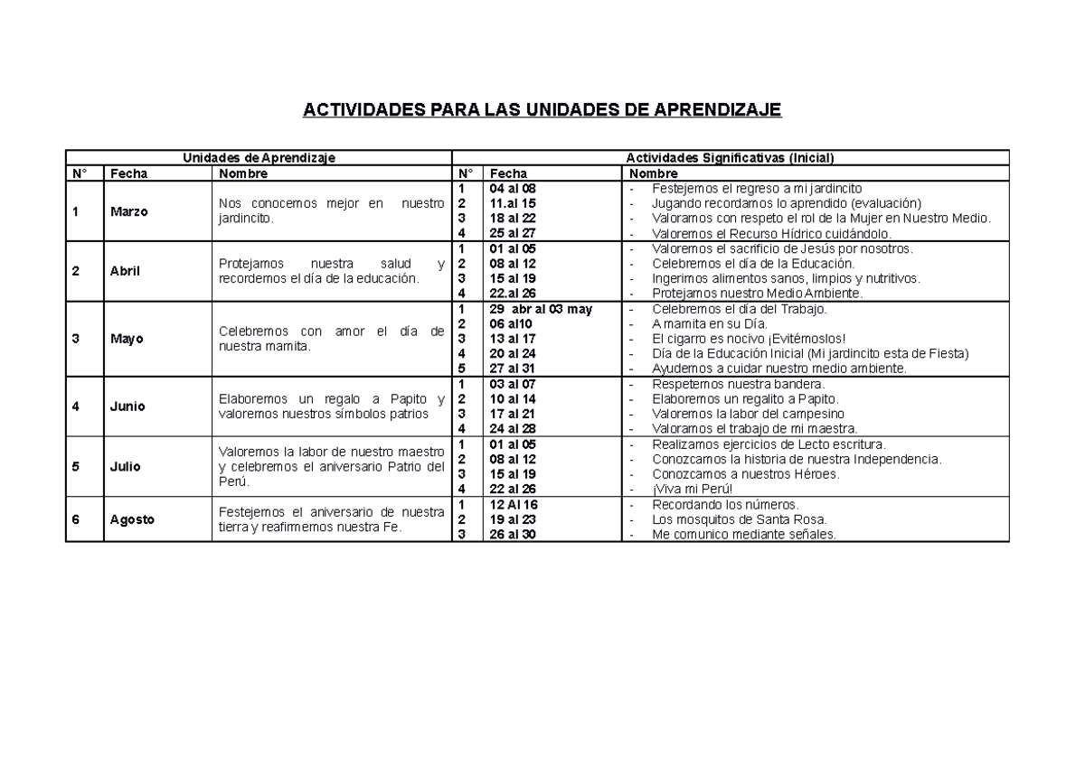 002 Actividades PARA LAS Unidades - ACTIVIDADES PARA LAS UNIDADES DE ...