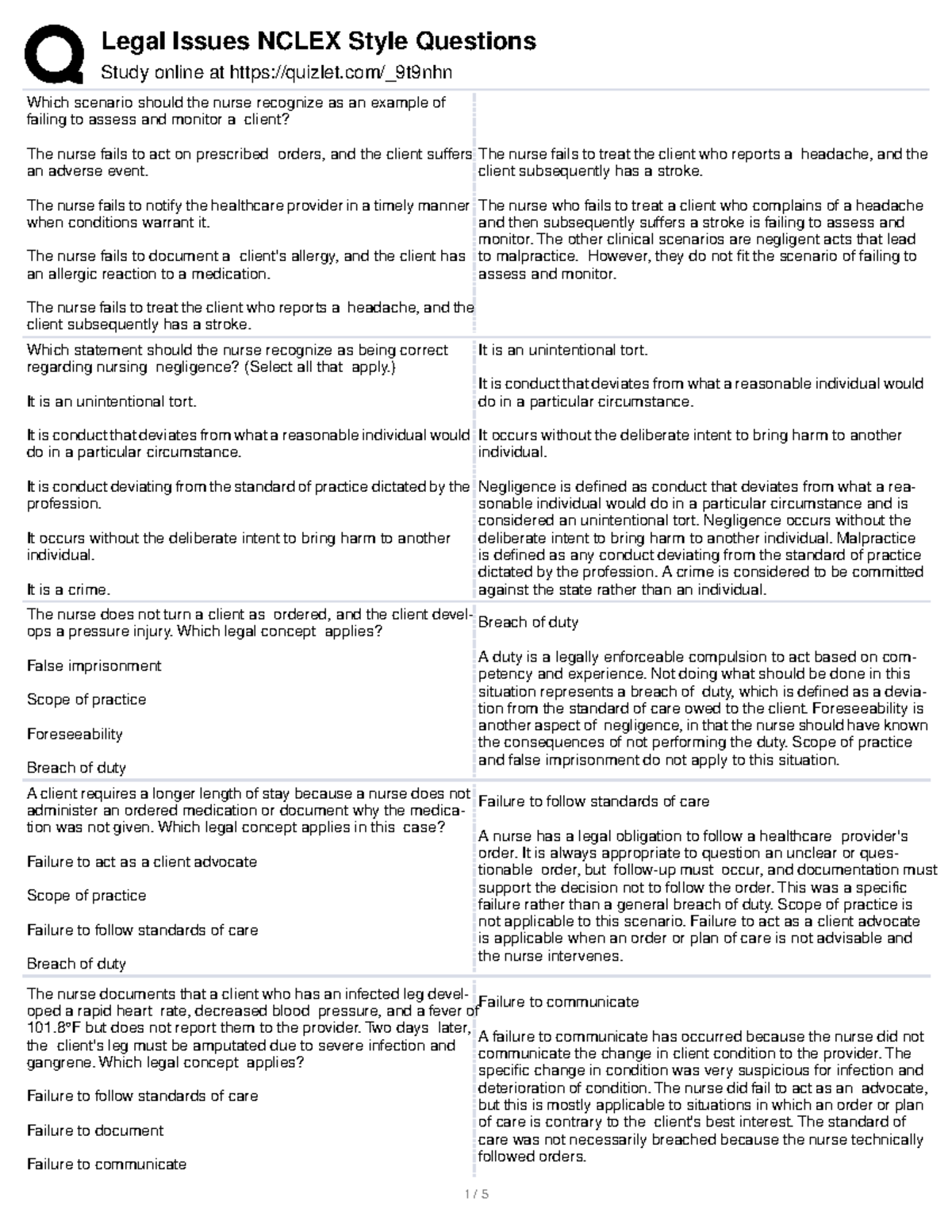 Legal Issues Nursing Questions - Study online at quizlet/_9t9nhn Which ...
