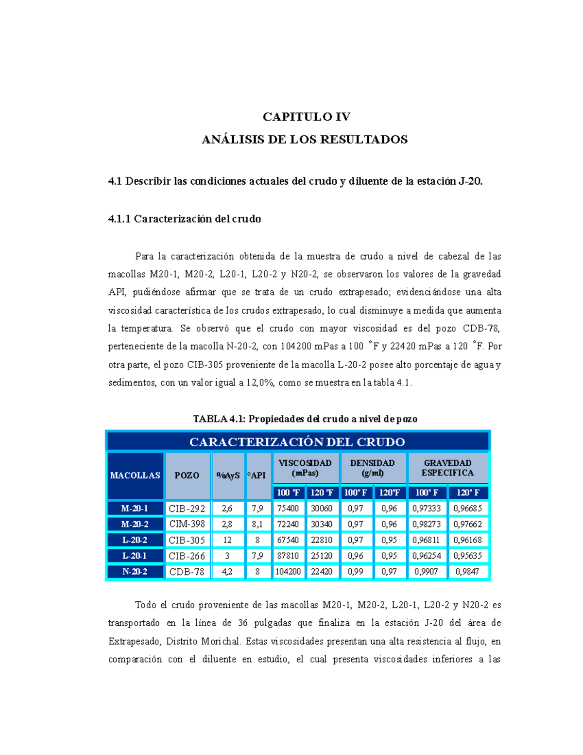 Capitulo IV-version-Nk Corregida ES - CAPITULO IV ANÁLISIS DE LOS RESULTADOS 4 Describir las ...