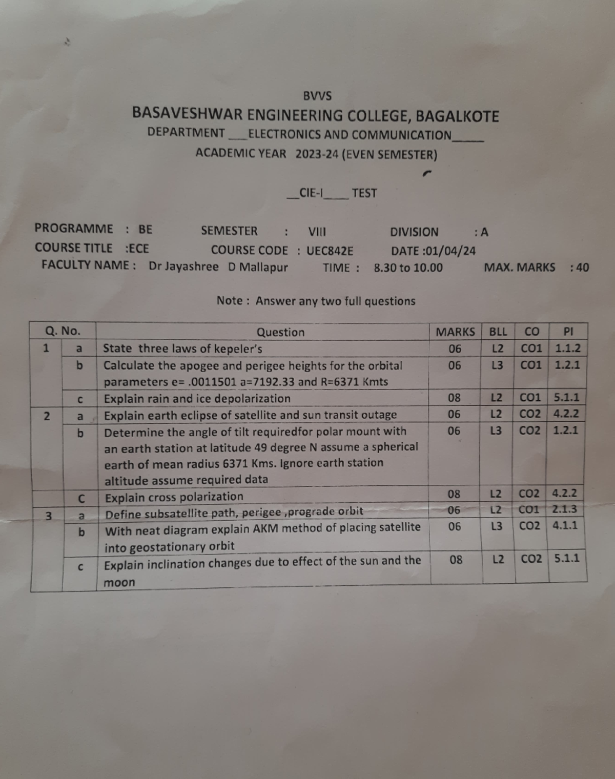 Question papers - Economics SL - Studocu