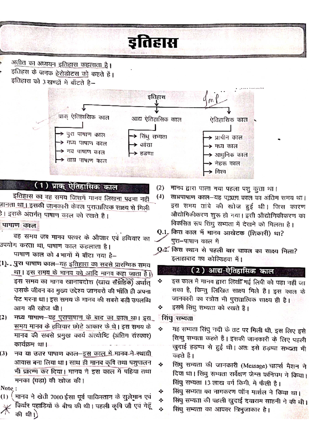 Ancient Indian History notes - Bachelor of Computer Application - Studocu