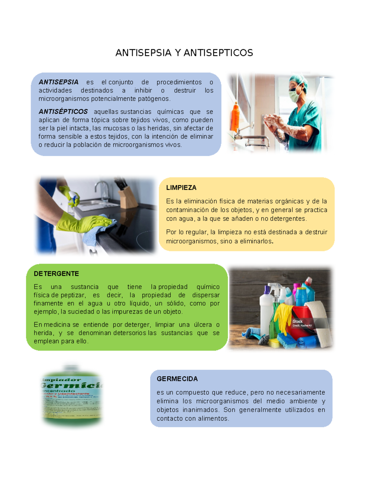 Infografia DE Antisepsia Y Anticepticos - ANTISEPSIA Y ANTISEPTICOS ...