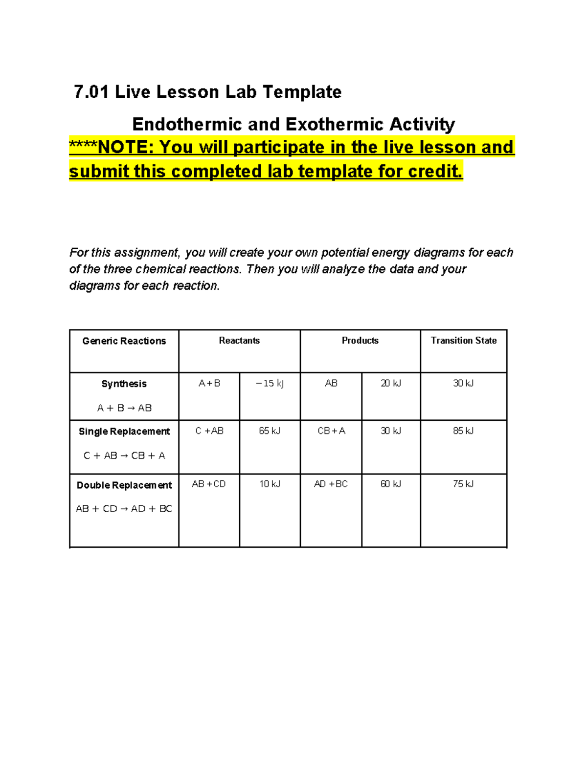 Copy of 7.01 template - full assignment - 7 Live Lesson Lab Template ...
