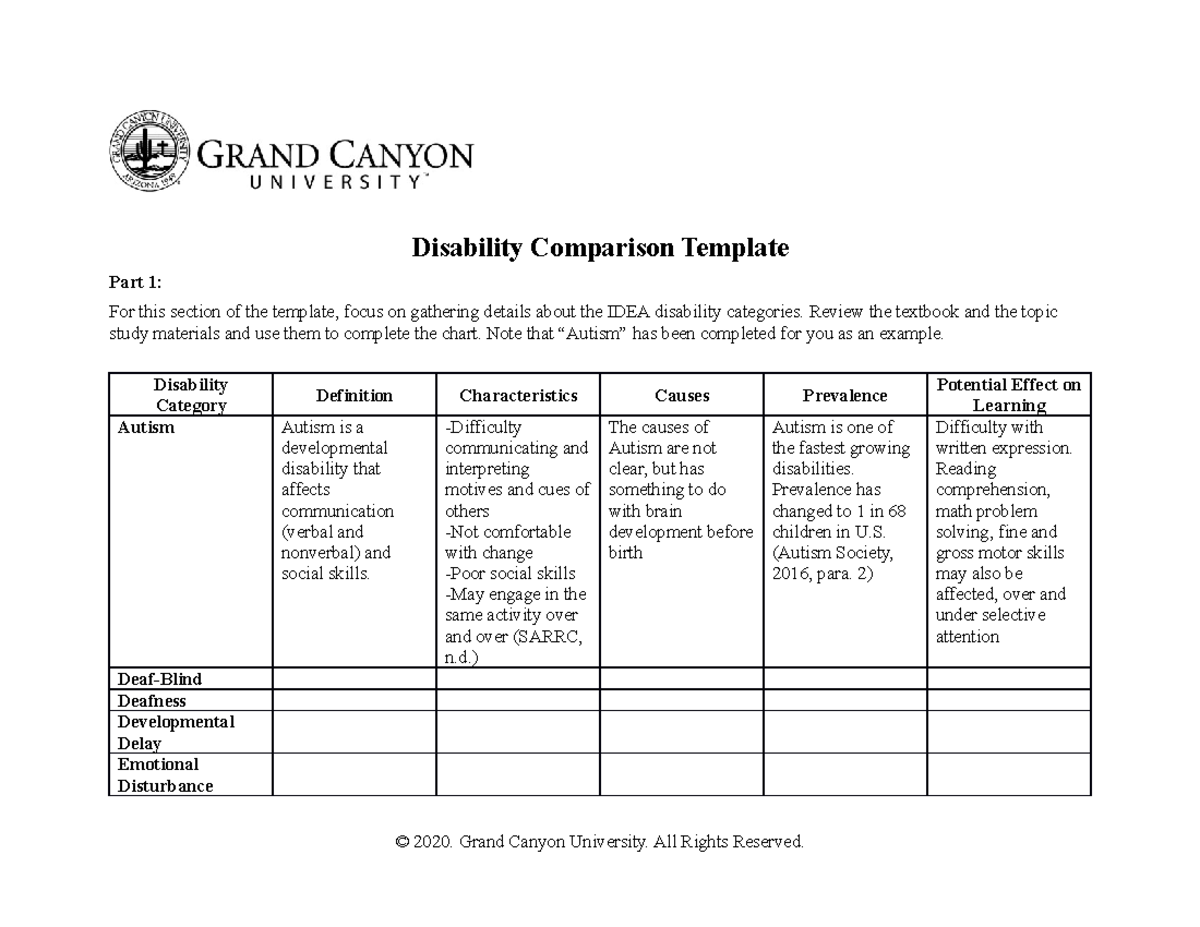 SPD-200-RS-Disability-Comparison-Template Tytiuana P 2021 - Disability ...