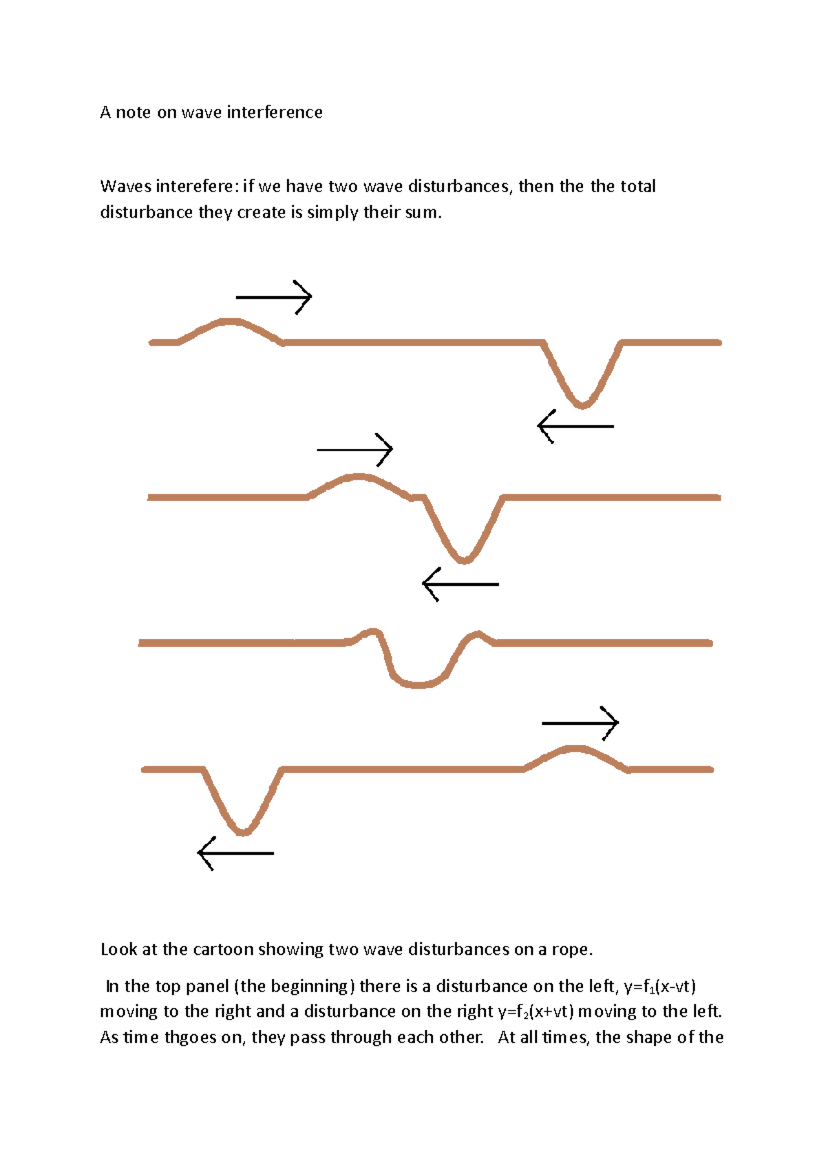 Inter note - Physics Lecture Note I - A note on wave interference Waves ...