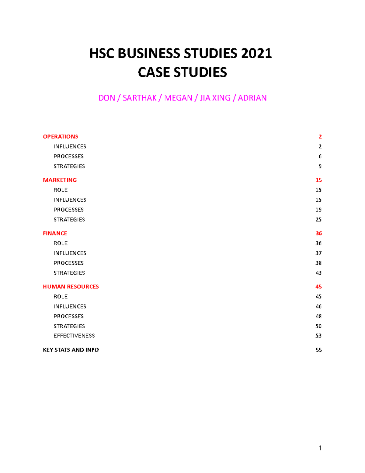 Master HSC CASE Study DOC - CASE STUDIES - **HSC BUSINESS STUDIES ...