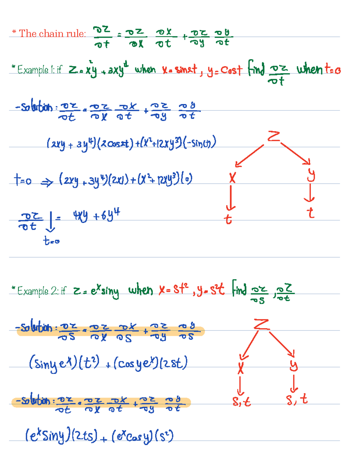 Calculus (class 13) - soot If Z Iy 3Xy when x sink g cost find off when ...