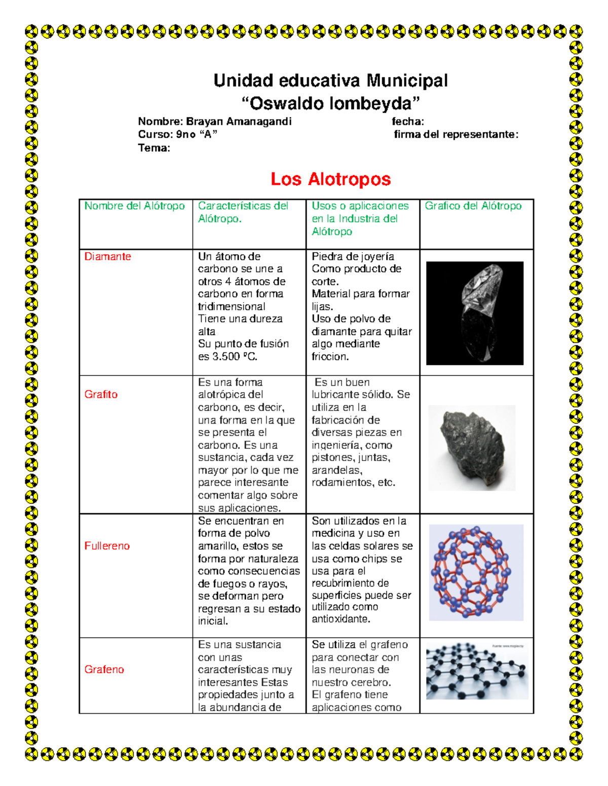 413427108 Cuadro de Alotropos - Unidad educativa Municipal “Oswaldo ...