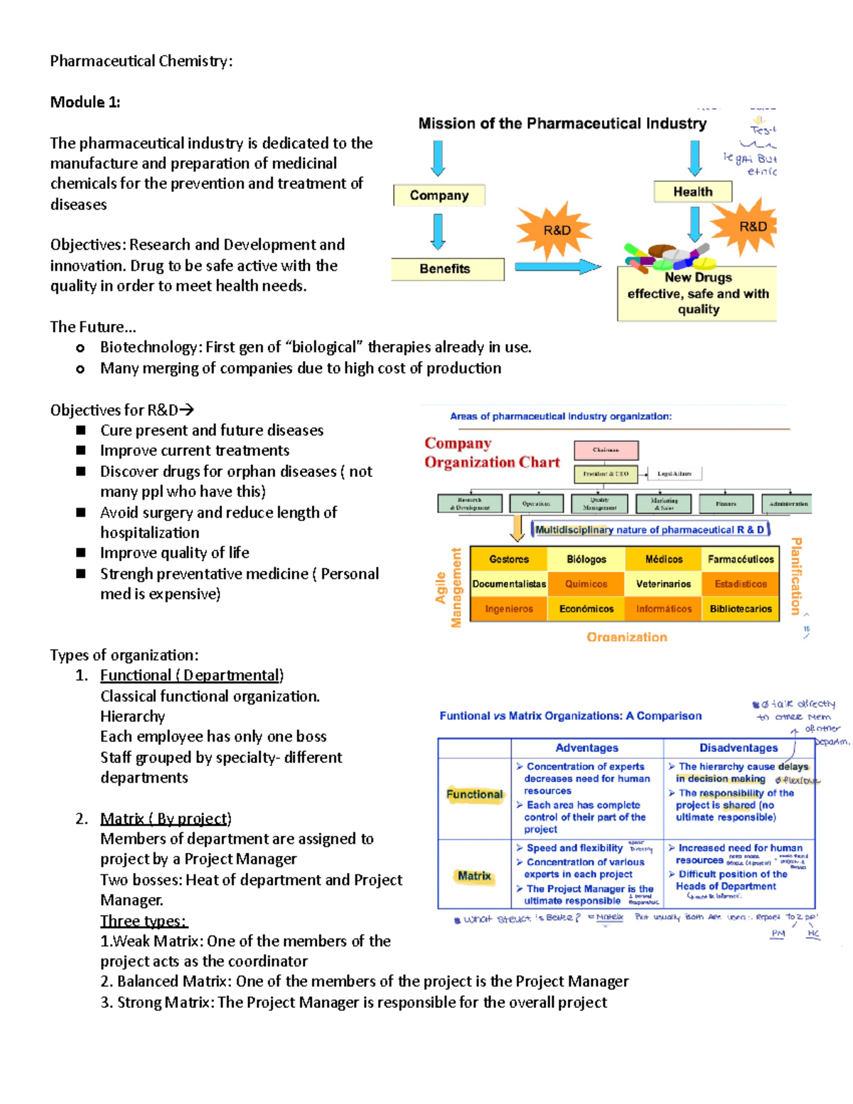 Pharmaceutical Chemistry notes- Midterm 1 - Pharmaceutical Chemistry ...