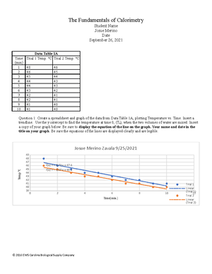 CHM 101L M1 Intro to Graphing Lab Report completed - Introduction to Graphing Eric Barnett 3/6 ...