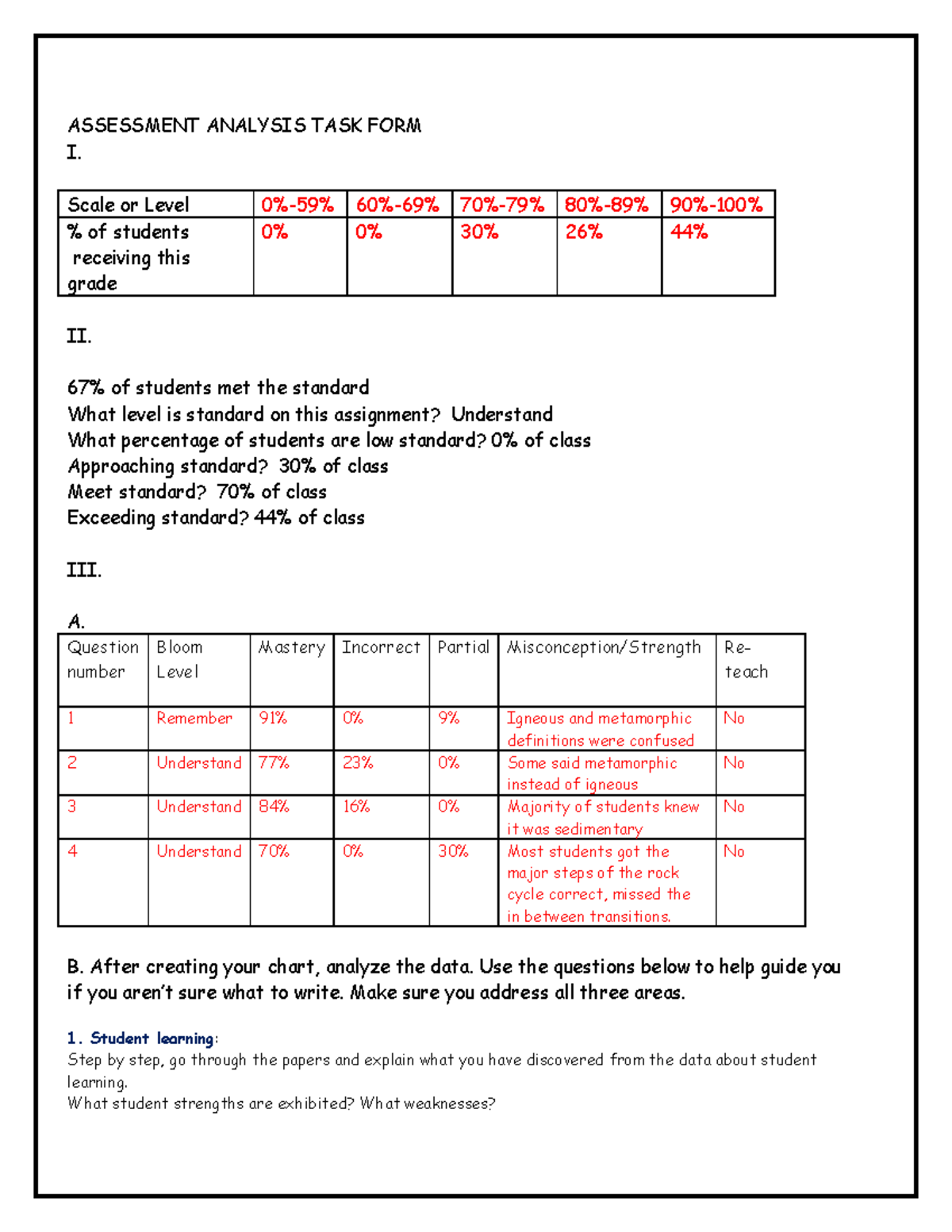 Assessment Analysis Task Form 2019 - ASSESSMENT ANALYSIS TASK FORM I ...