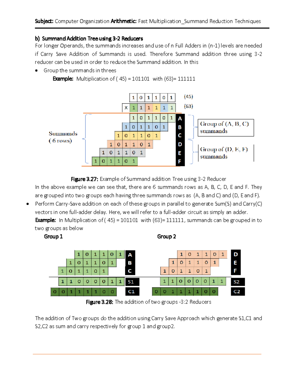 Fast Multiplication Summand Reduction Techniques - b) Summand Addition Tree using 3 - 2 Reducers ...