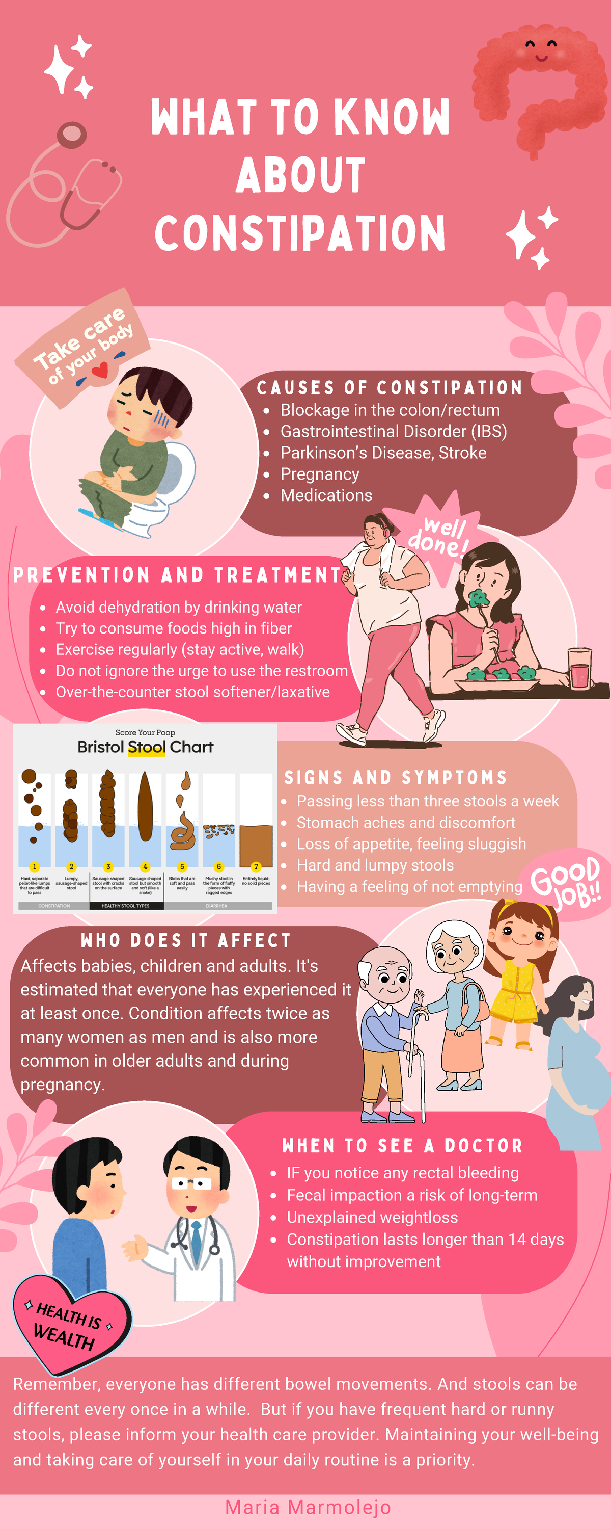 Constipation Teach Plan - what to know about Constipation Blockage in the colon/rectum - Studocu