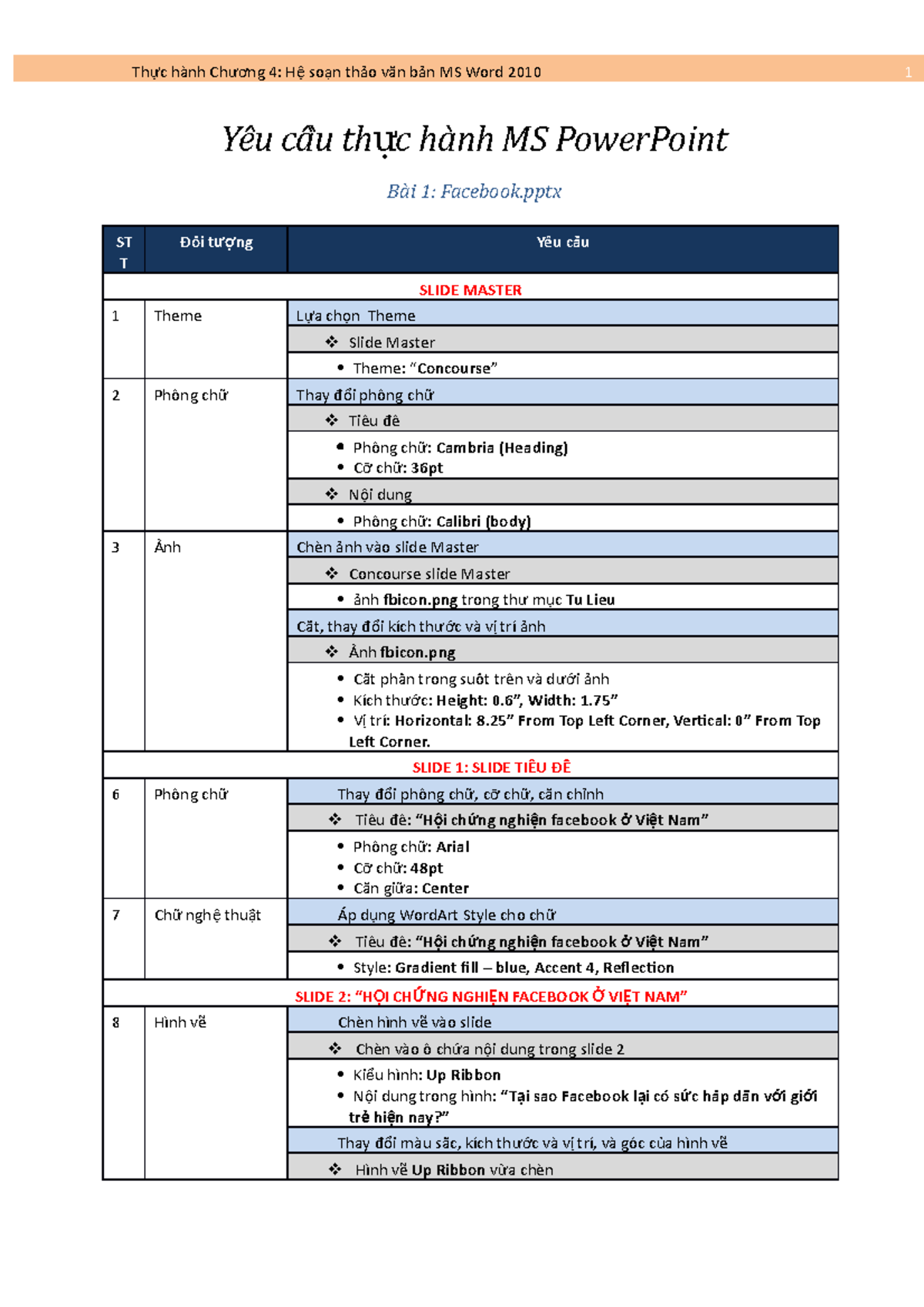 2. Yeu cau thuc hanh - PPT-BT1 - Yêu cầầu th ực hành MS PowerPoint Bài 1: Facebook ST T Đốối t ...