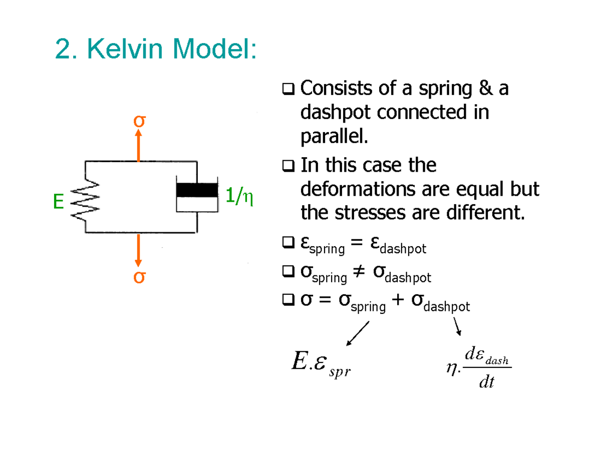 Kelvin model with diagrams and theory - 2. Kelvin Model: Consists of a ...
