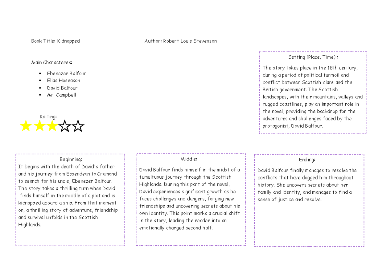 Ingles - Summary Educación - Book Title: Kidnapped Author: Robert Louis ...