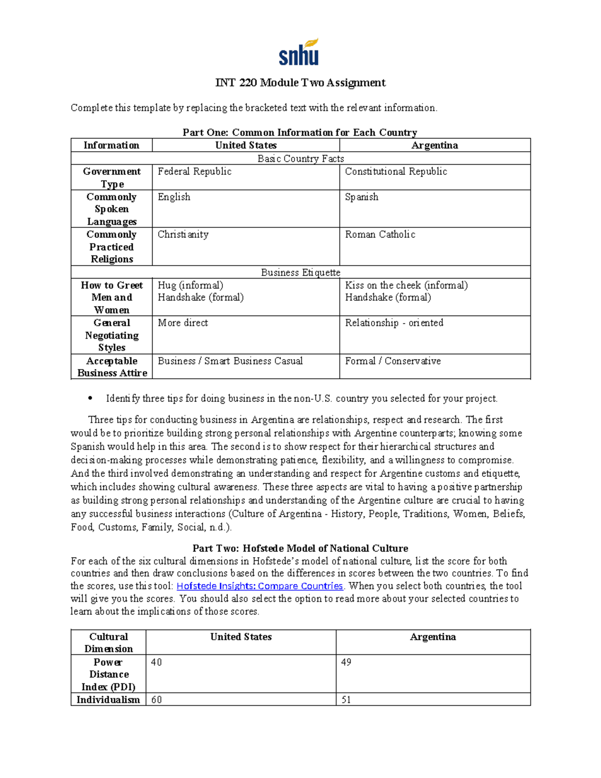 INT 220 Module Two Assignment Guide - INT 220 Module Two Assignment ...