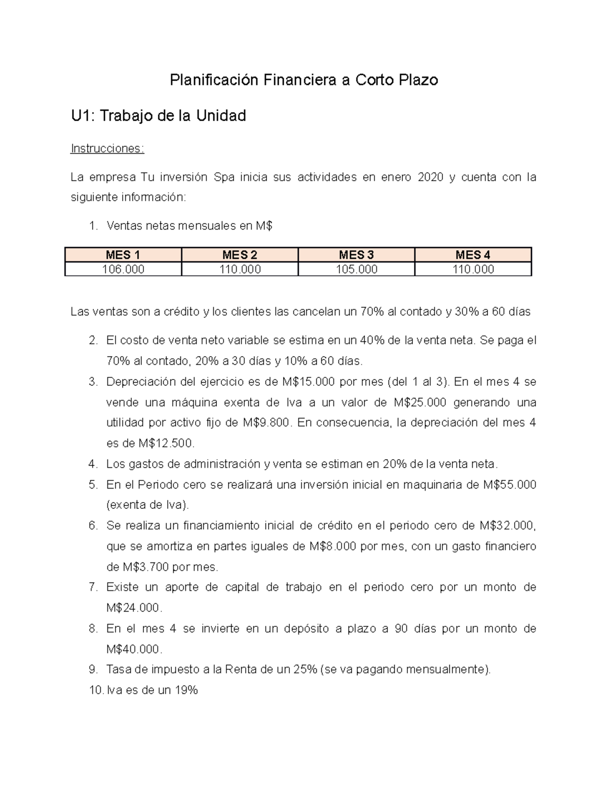 Trabajo 1 Denisse Tobar - Planificación Financiera a Corto Plazo U1: Trabajo de la Unidad - Studocu