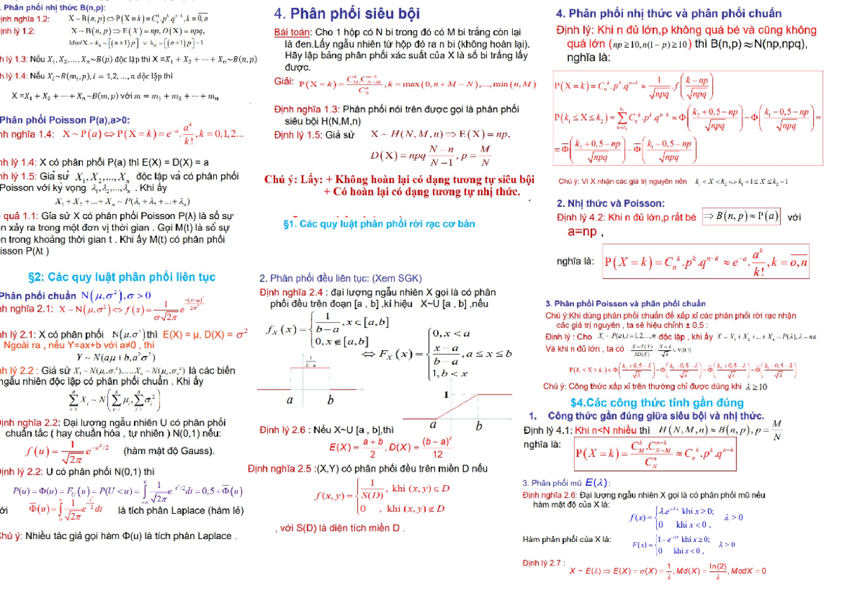 Ct - công thức ôn tập môn xác suất thống kê - : Phân phôi nhi thúc B(n,p): 4. Phân phôi siêu bôi ...