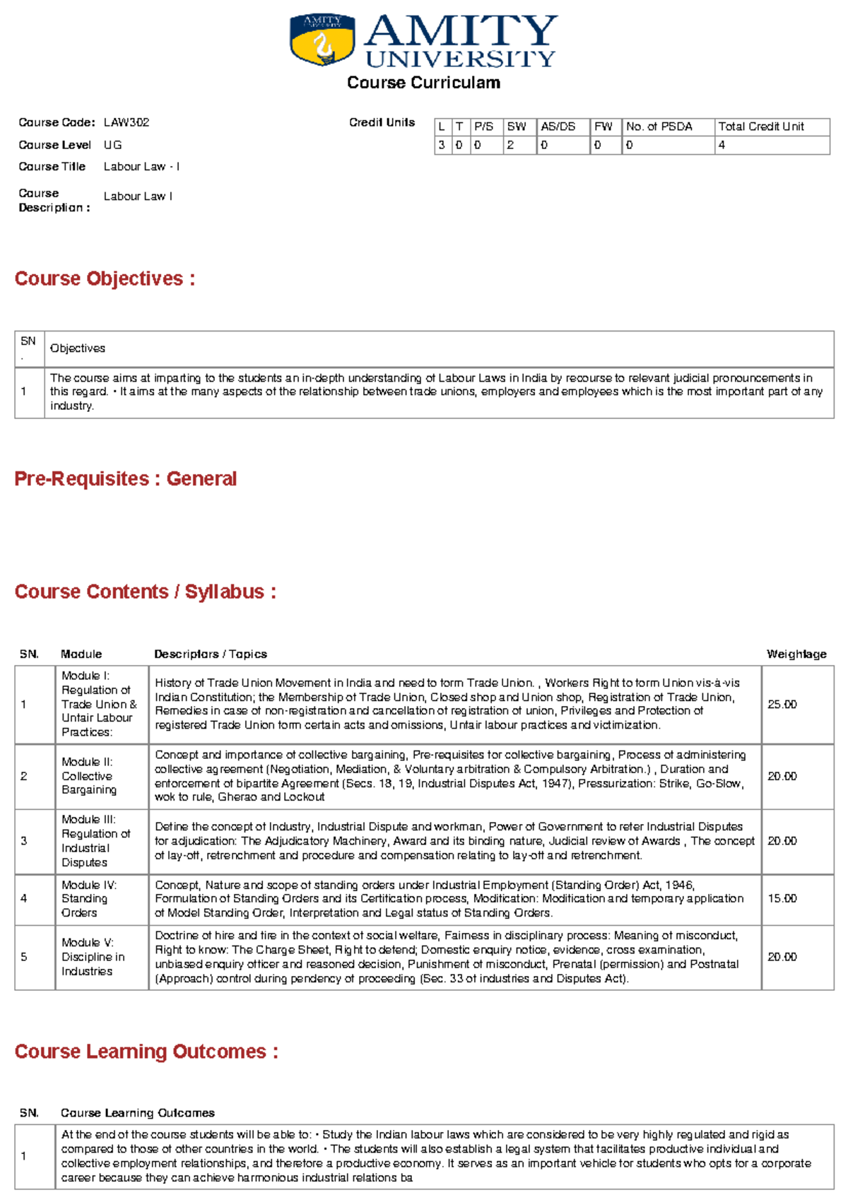 Course Curriculum 5 - syllabus - Course Objectives : Pre-Requisites ...