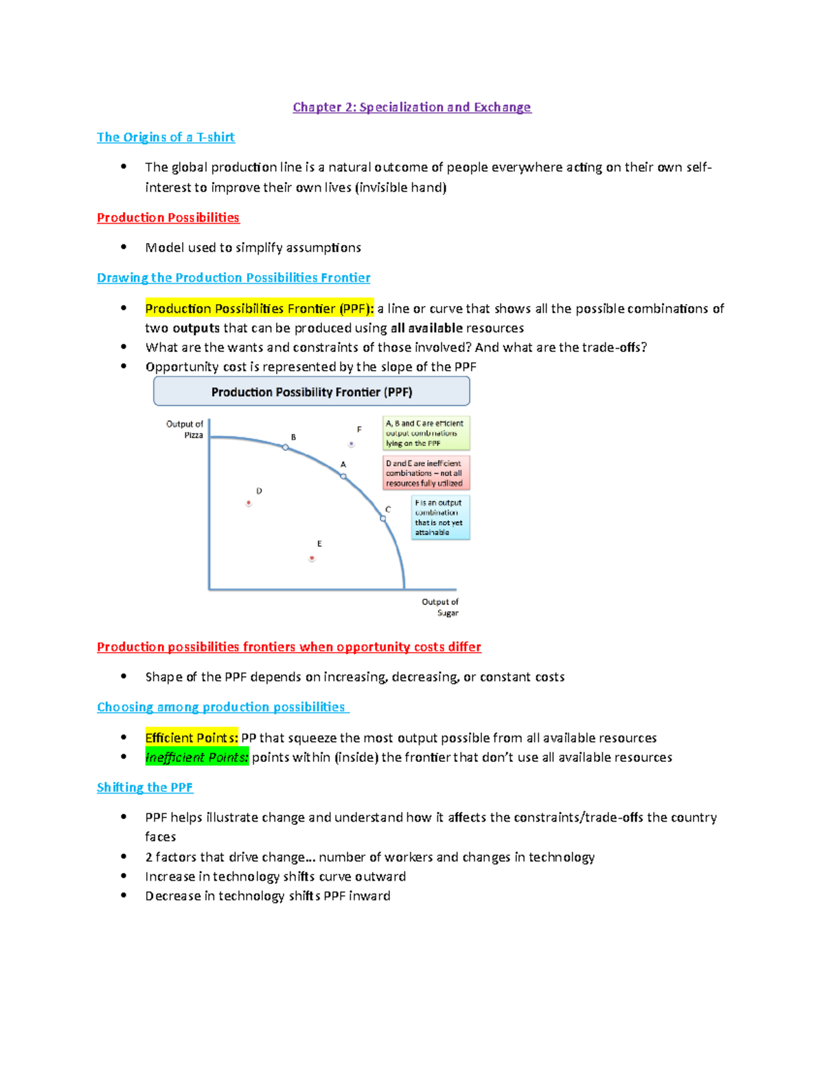 Microeconomics Chapter 2 Notes - Chapter 2: Specialization and Exchange ...
