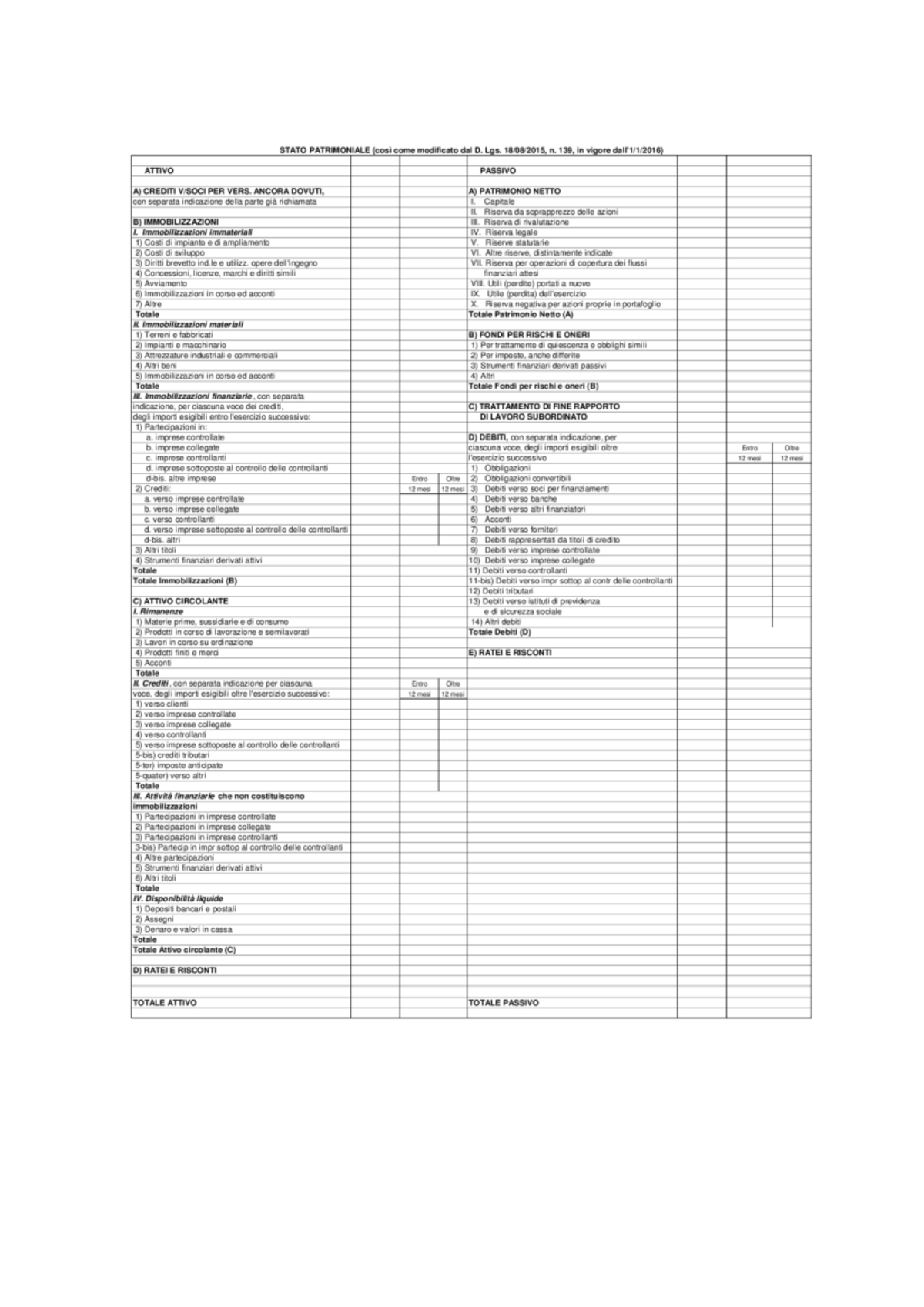 Schemi di bilancio conto economico e SP - Metodologie E Determinazioni ...