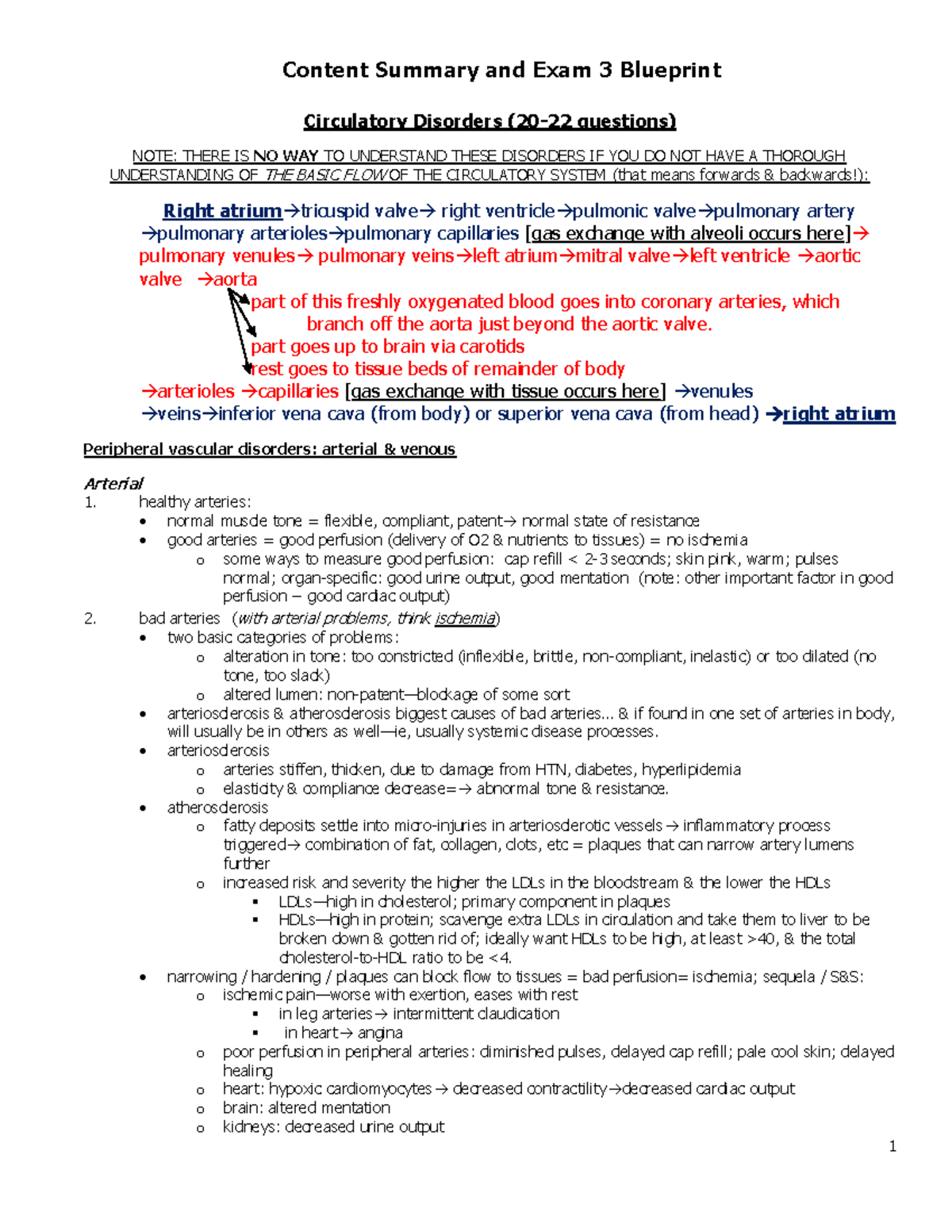 AO Content Summary and Exam 3 Blueprint - Content Summary and Exam 3 ...