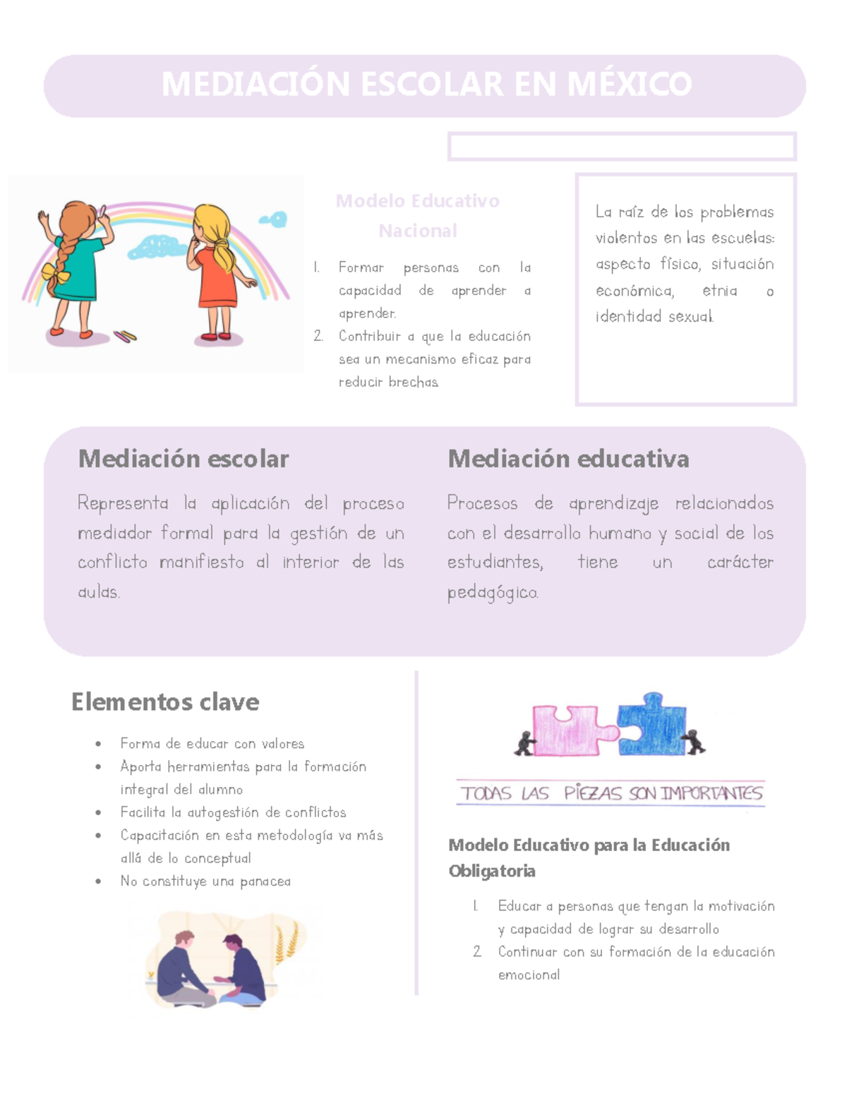 Mediacion Escolar en México - Modelo Educativo Nacional 1. Formar personas con la capacidad de ...