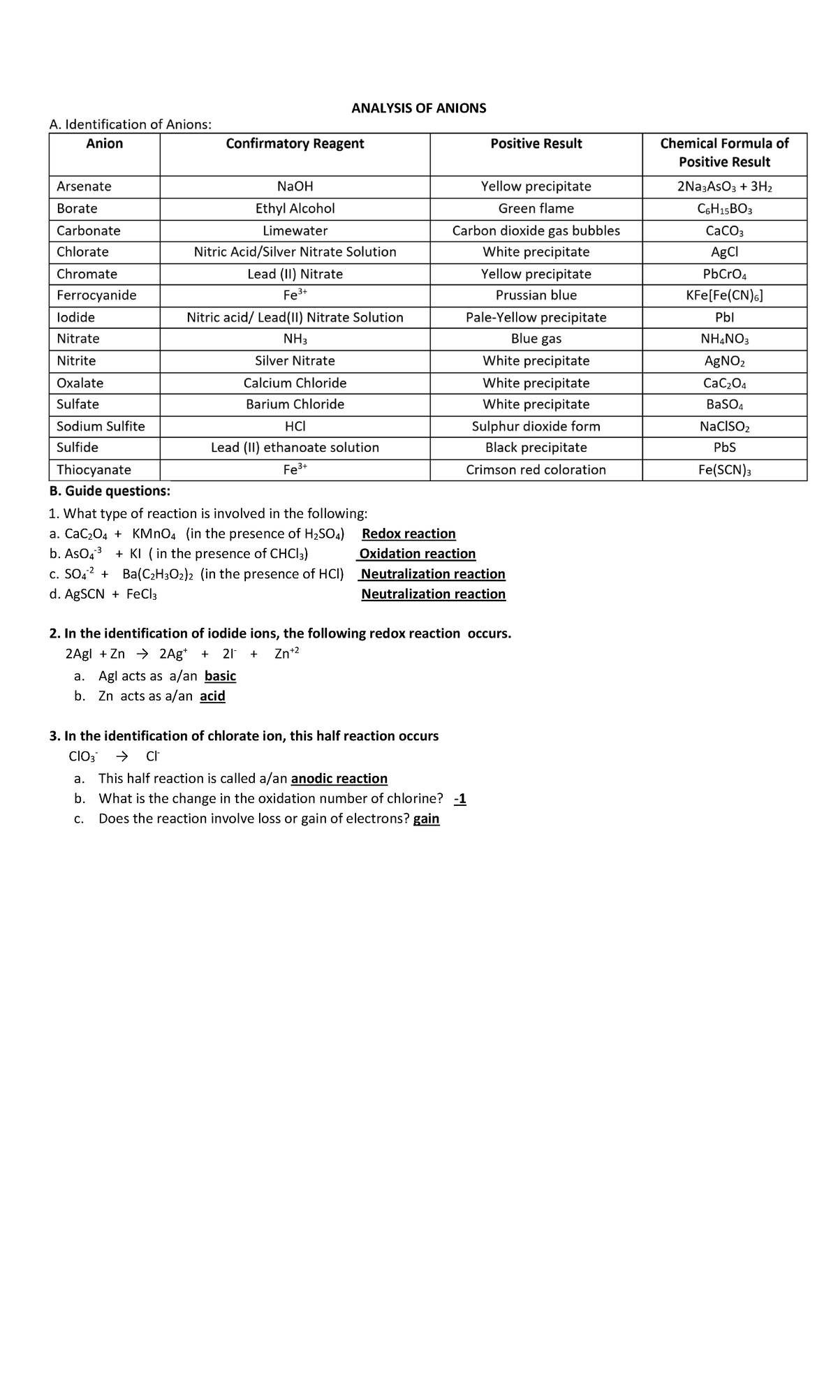 DATA Sheet Analysis OF Anions - ANALYSIS OF ANIONS What type of ...