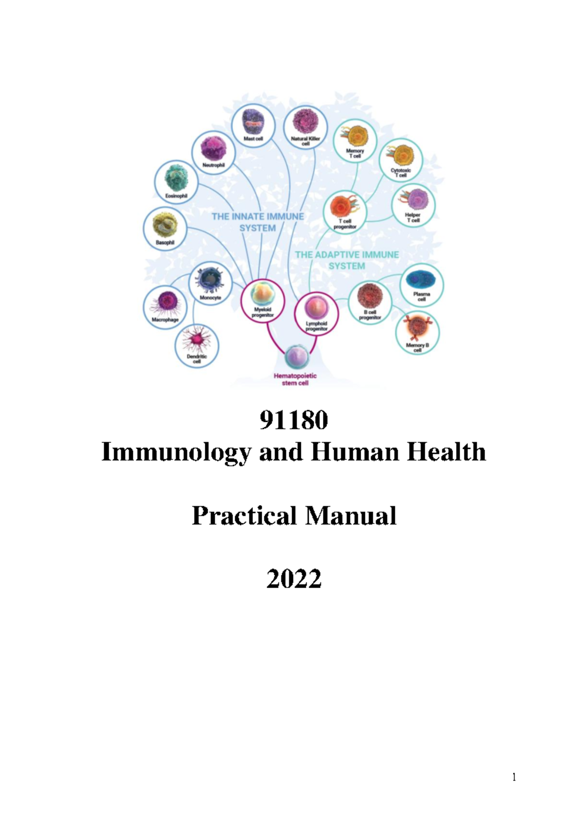 Immunology and Human Health Lab Manual - 91180 Immunology and Human ...