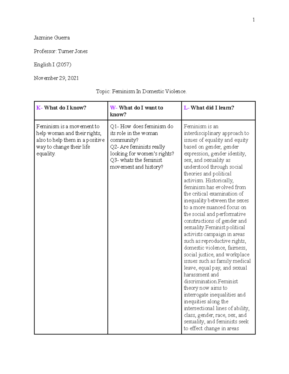 Note-taking for Research Sample - Jazmine Guerra Professor: Turner ...