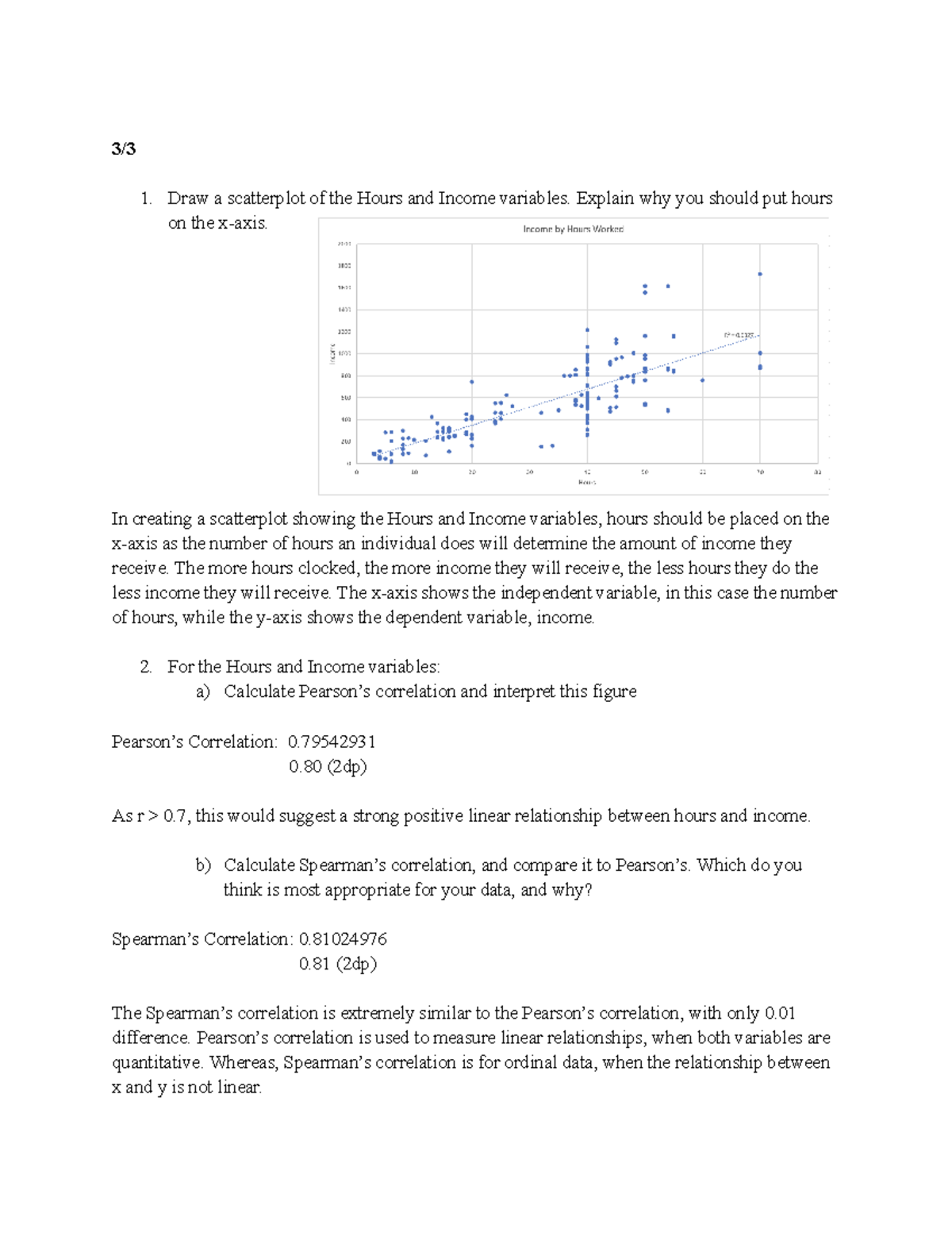 Quan102 Assignment 2 - 3/ Draw a scatterplot of the Hours and Income variables. Explain why you ...