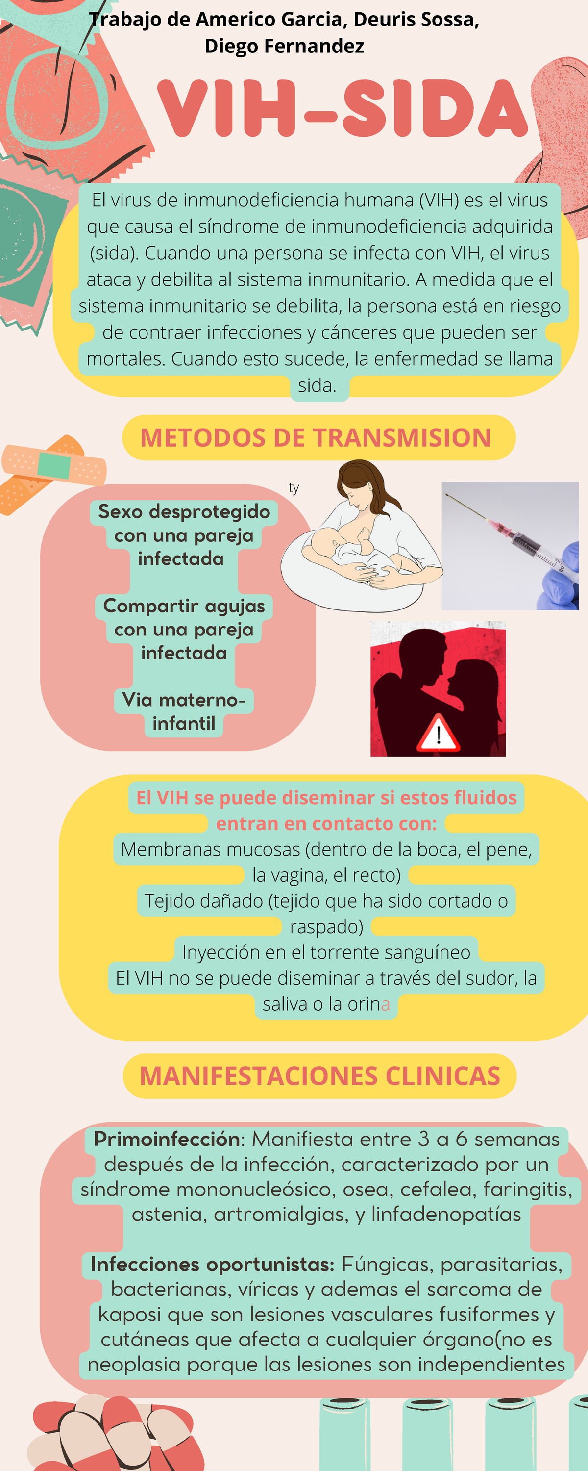 Vih-sida - Infografia - METODOS DE TRANSMISION Sexo desprotegido con ...