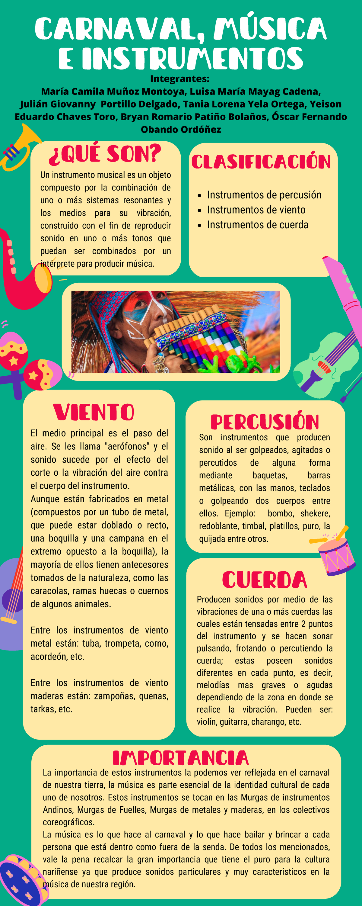 Infografia tipos de instrumentos - CARNAVAL, MÚSICA E INSTRUMENTOS ¿QUÉ ...