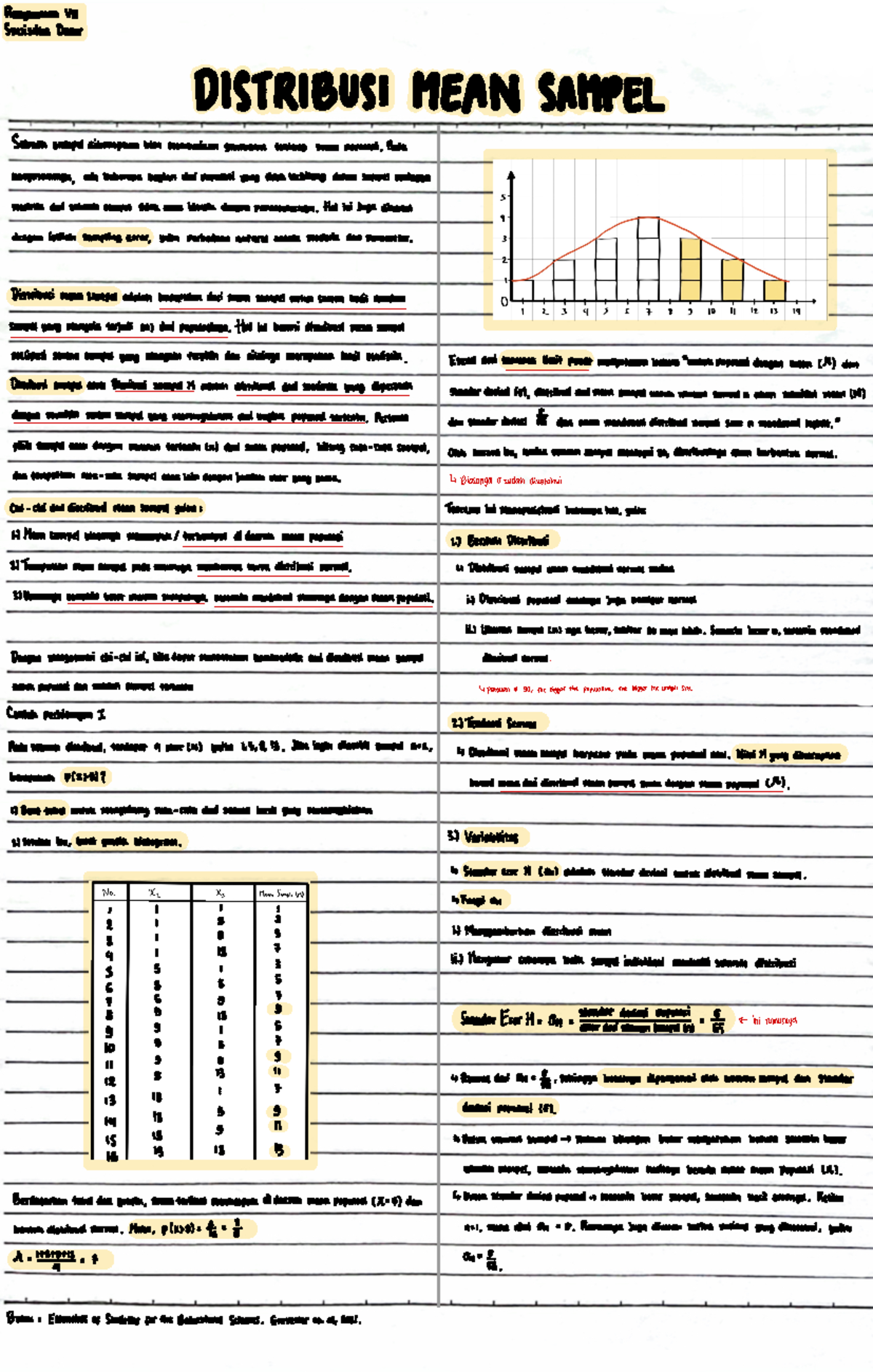 Distribusi Mean Sampel / Distribution of Sample Mean - l " Ran gunman V StatistiuaDasar - Studocu