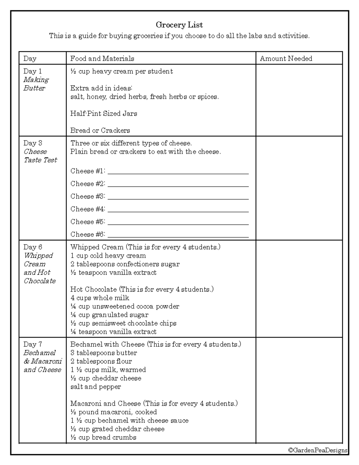 Dairy - Grocery List This is a guide for buying groceries if you choose ...