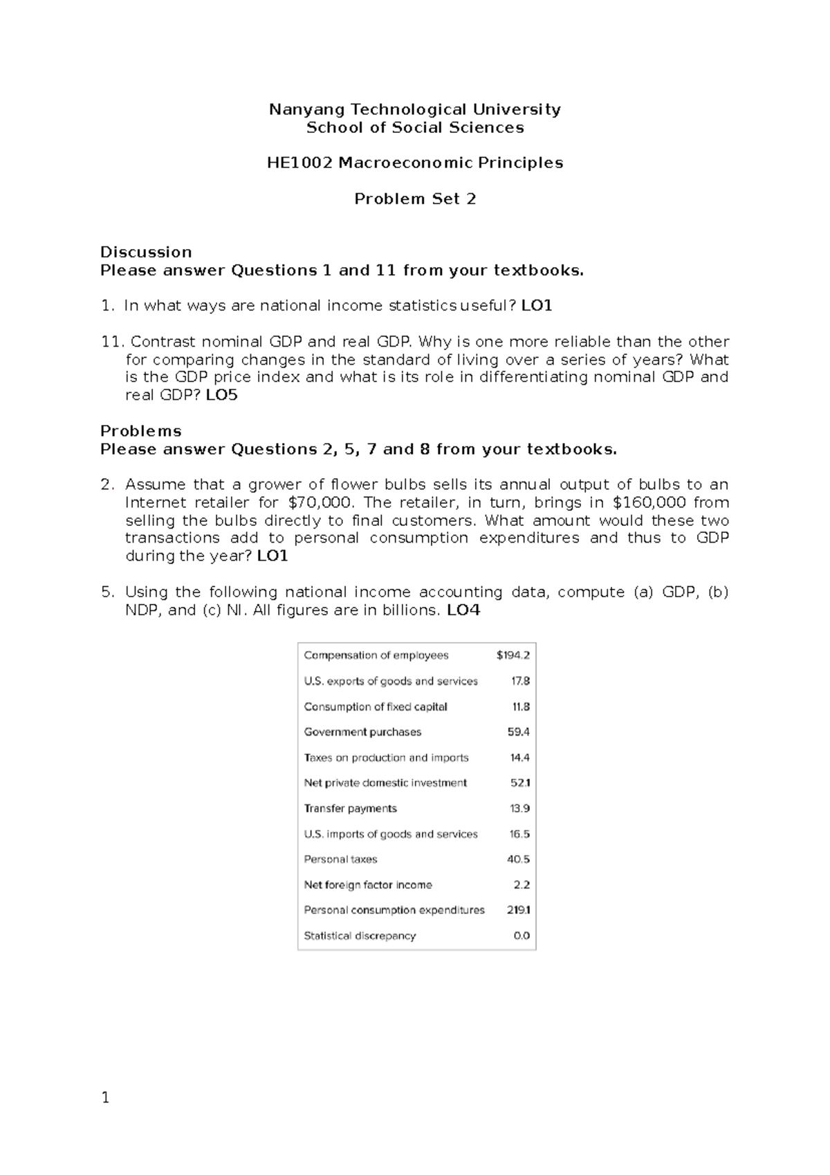 Problem Set 2 - Students - Nanyang Technological University School of Social Sciences HE1002 ...