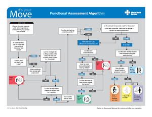 Functional Transfer User Guide - Functional Transfer Record (FTR) User ...