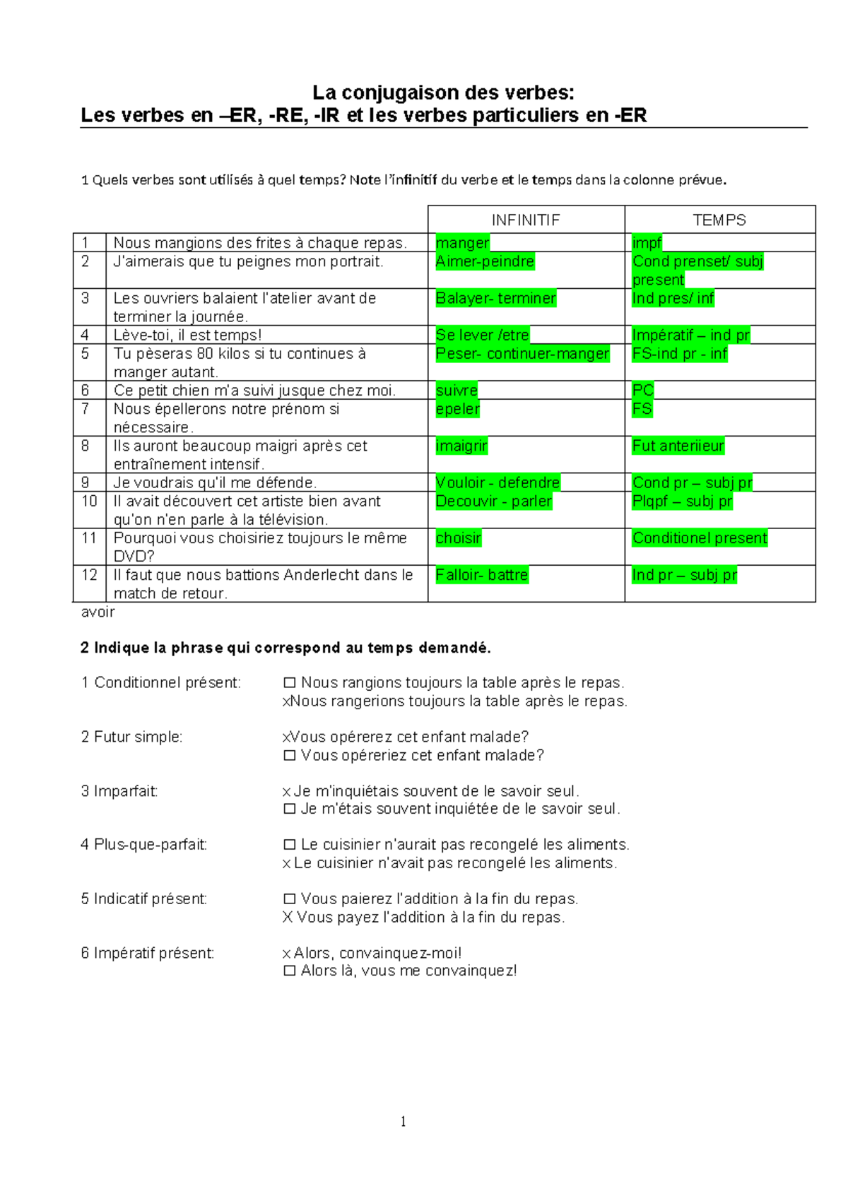 La conjugaison des verbes en -ER, -RE, -IR et les verbes particuliers ...